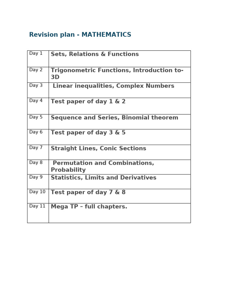 Revision Plan1 | PDF