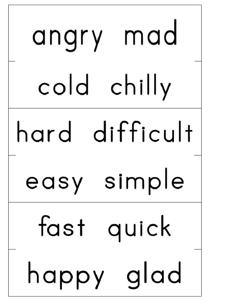 Synonym Flashcards 1 | PDF