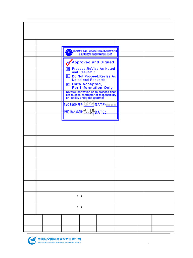 Fuel Supply Project in NPPIA Detailed Design-FD-PLO-Drawing List | PDF