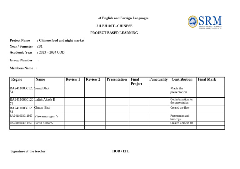 Final PBL Marksheet | PDF