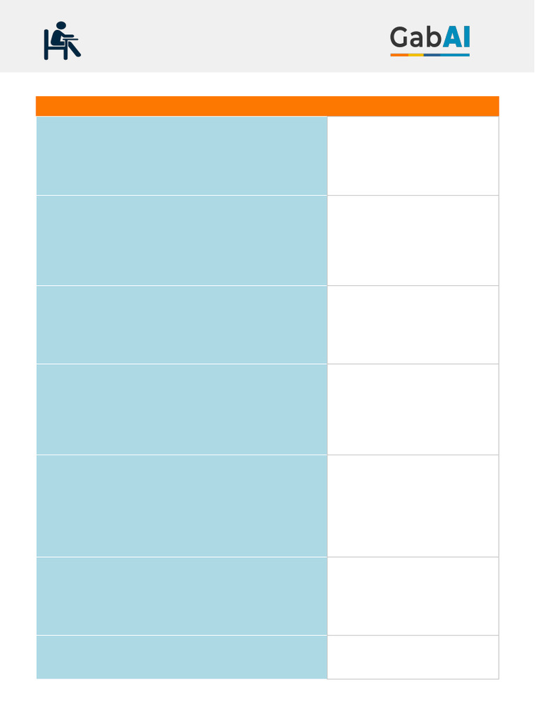 HOTS Test Items | PDF
