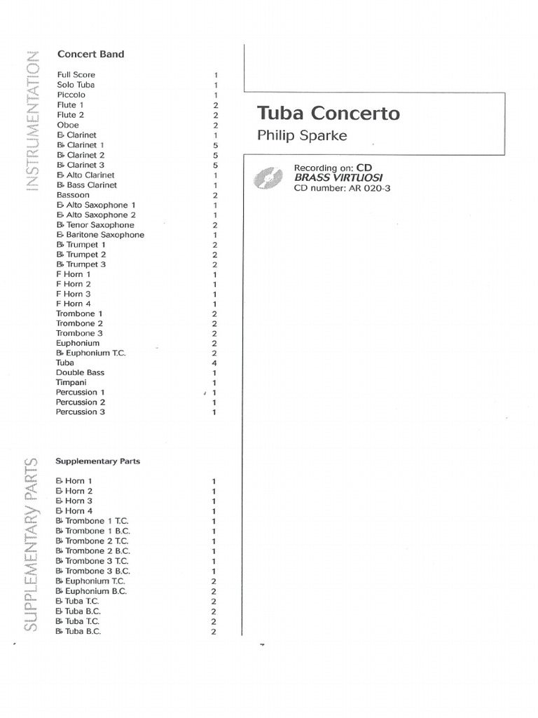 Tube Score | PDF