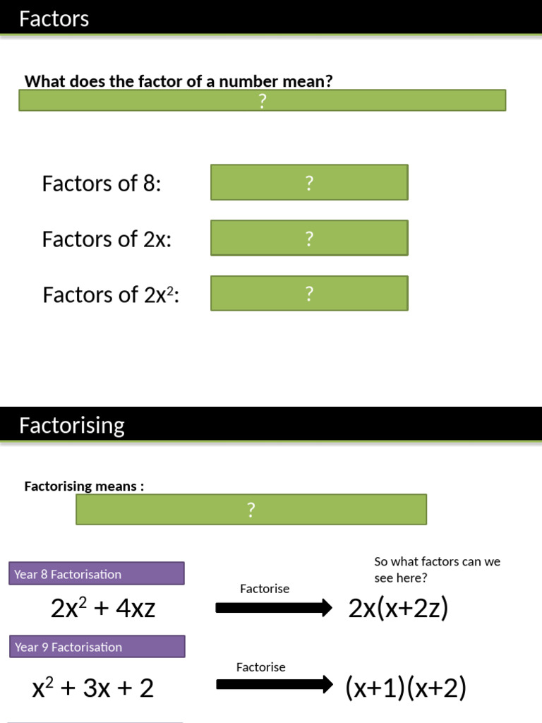 Understanding Number Factors and Factorisation | PDF | Factorization | Mathematics