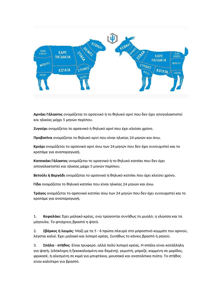 ΤΕΜΑΧΙΣΜΟΣ ΑΜΝΟΕΡΙΦΙΩΝ ΚΑΙ ΧΡΗΣΕΙΣ ΑΥΤΩΝ | PDF