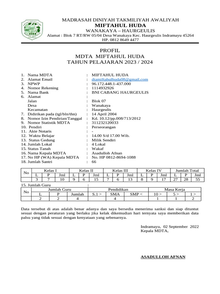 Profil Mdta Miftahul Huda | PDF