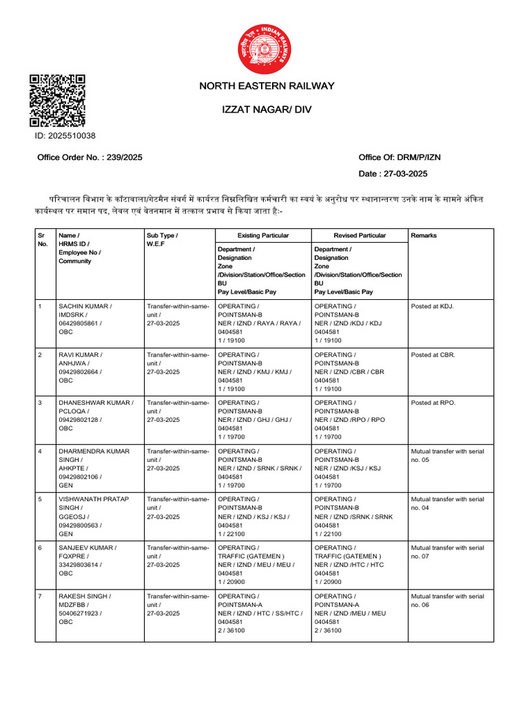 NER Employee Transfer Orders 2025 | PDF