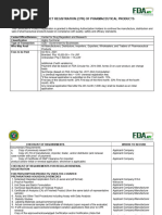 FDA Circular No.2020 033 A | PDF