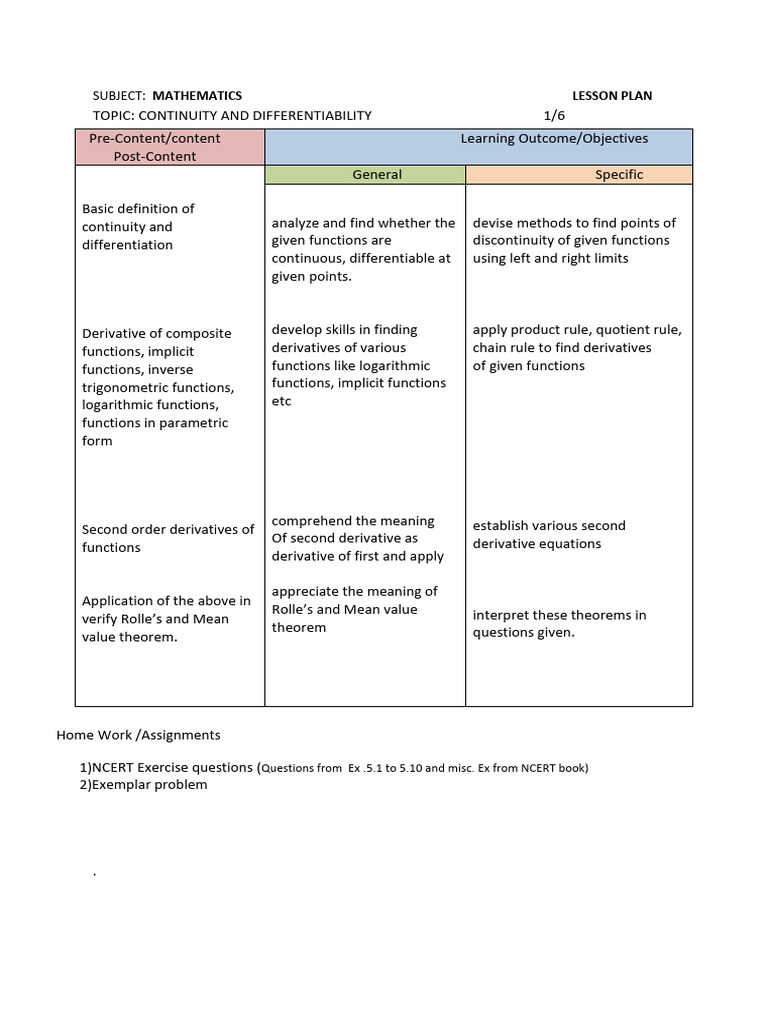 Chapter 5 - Continuity and Differentiability | PDF | Function (Mathematics) | Derivative