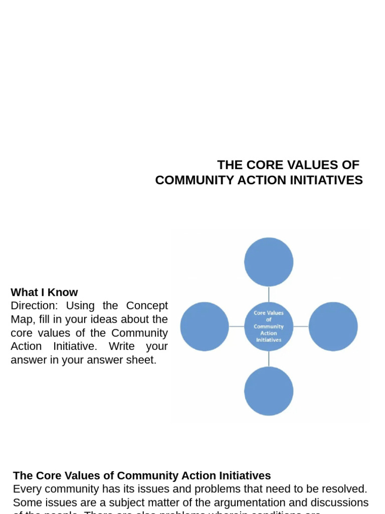 CESC Q4W1 Core Values of Community Action Initiatives | PDF | Social Equality | Rights