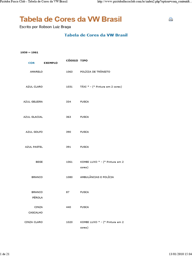 Tabela de Cores VW Brasil | PDF | Cor | Indústria automobilística