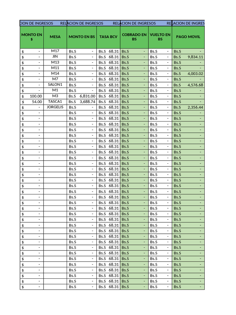CUADRE CAJA 24-03 AL 30-03 (1) | PDF | Tecnología bancaria | Pagos