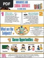 What Is Humss | PDF | Thought | Social Sciences