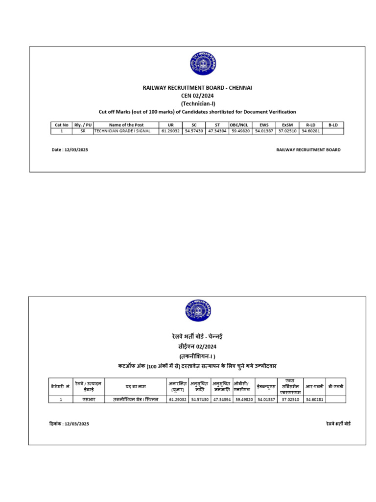 Combined Tech GR I Cutoff | PDF