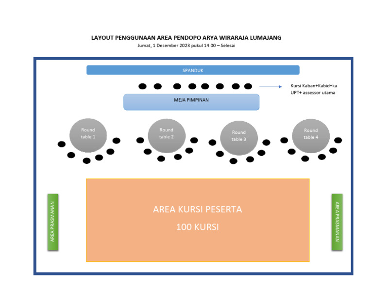 Layout Penggunaan Area Pendopo Arya Wiraraja Lumajang | PDF