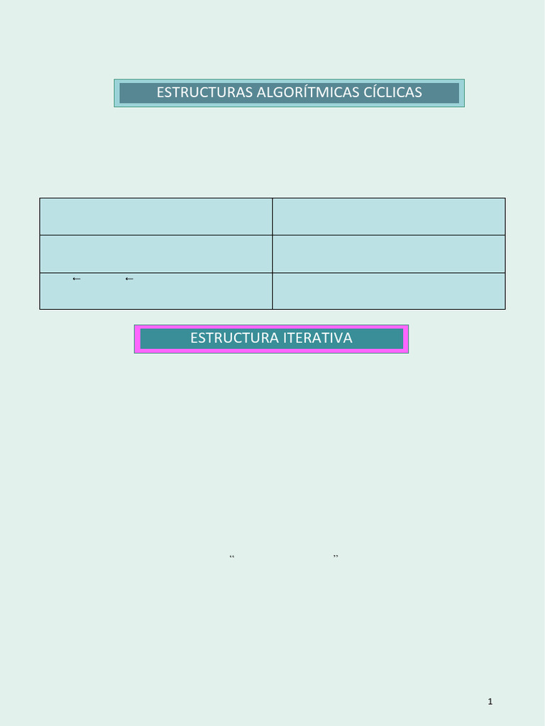 Estructuras Algorítmicas Cíclicas | PDF | Algoritmos | Variable (informática)