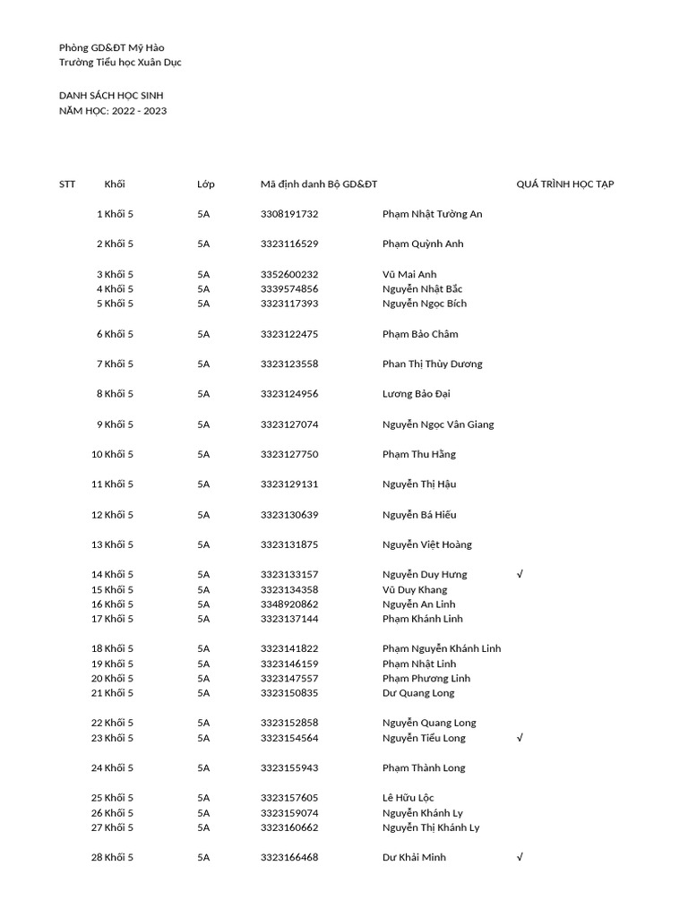 Danh Sach Hoc Sinh | PDF