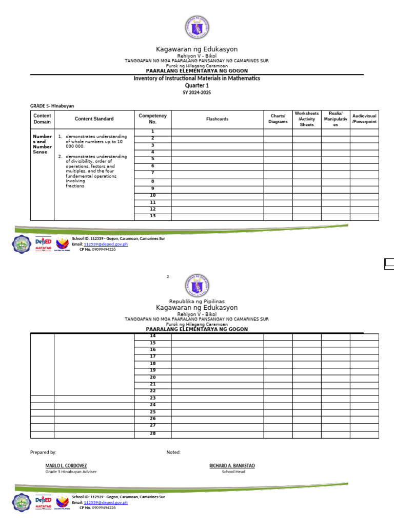 Inventory of IMs Mathematics Grade 5 | PDF | Mathematics