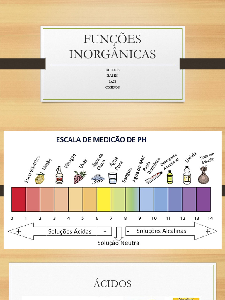 FUNÇÕES INORGÂNICAS Ácido, Bases, Sais e Óxidos | PDF | Óxido | Sal ...