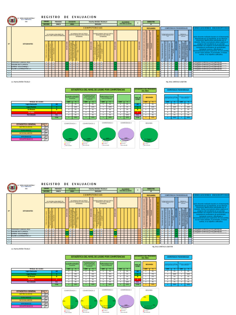 1°-ING.REG FFFFFF | PDF | Aprendizaje | Cognición