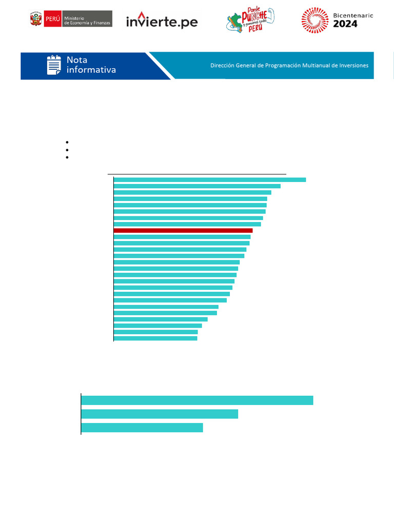 notas_informativas_20241009 | PDF