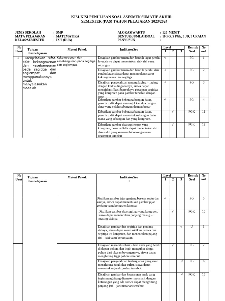 KISI-KISI ASAS Genap Matematika Kelas 9 2024-2025 | PDF