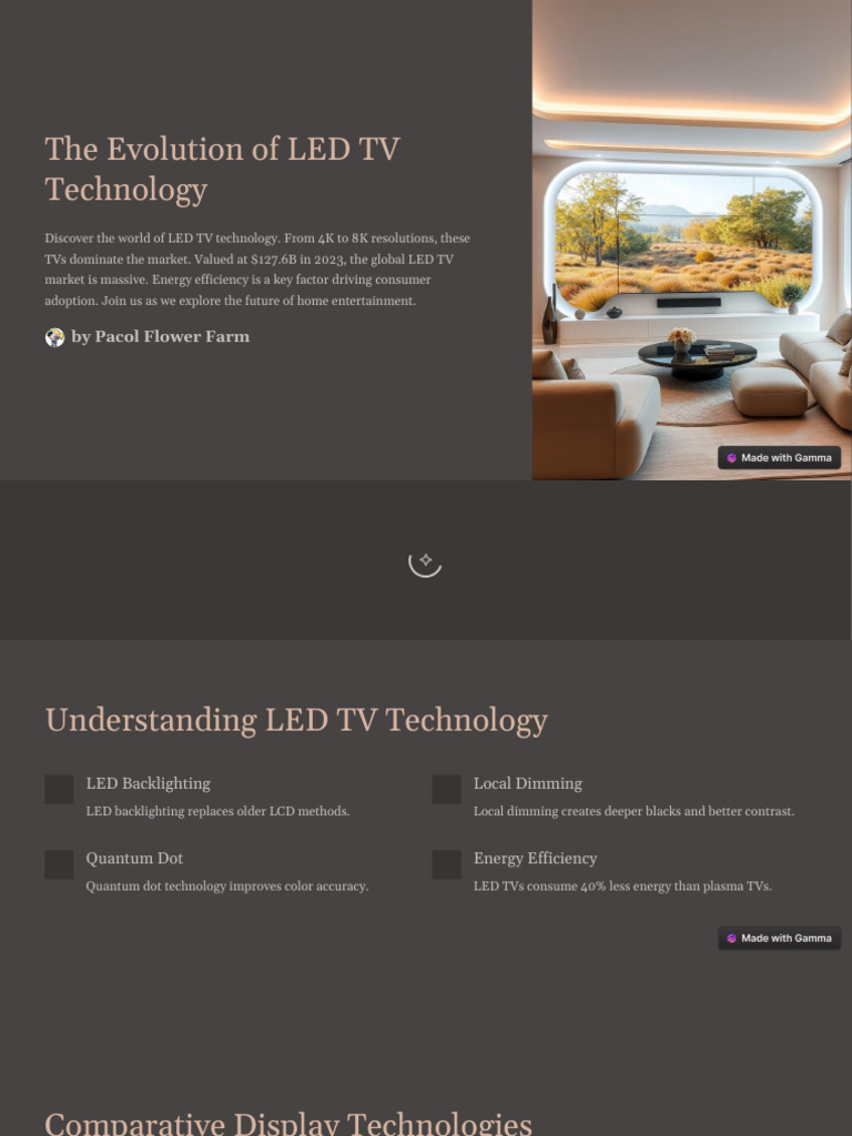 The Evolution of LED TV Technology | PDF