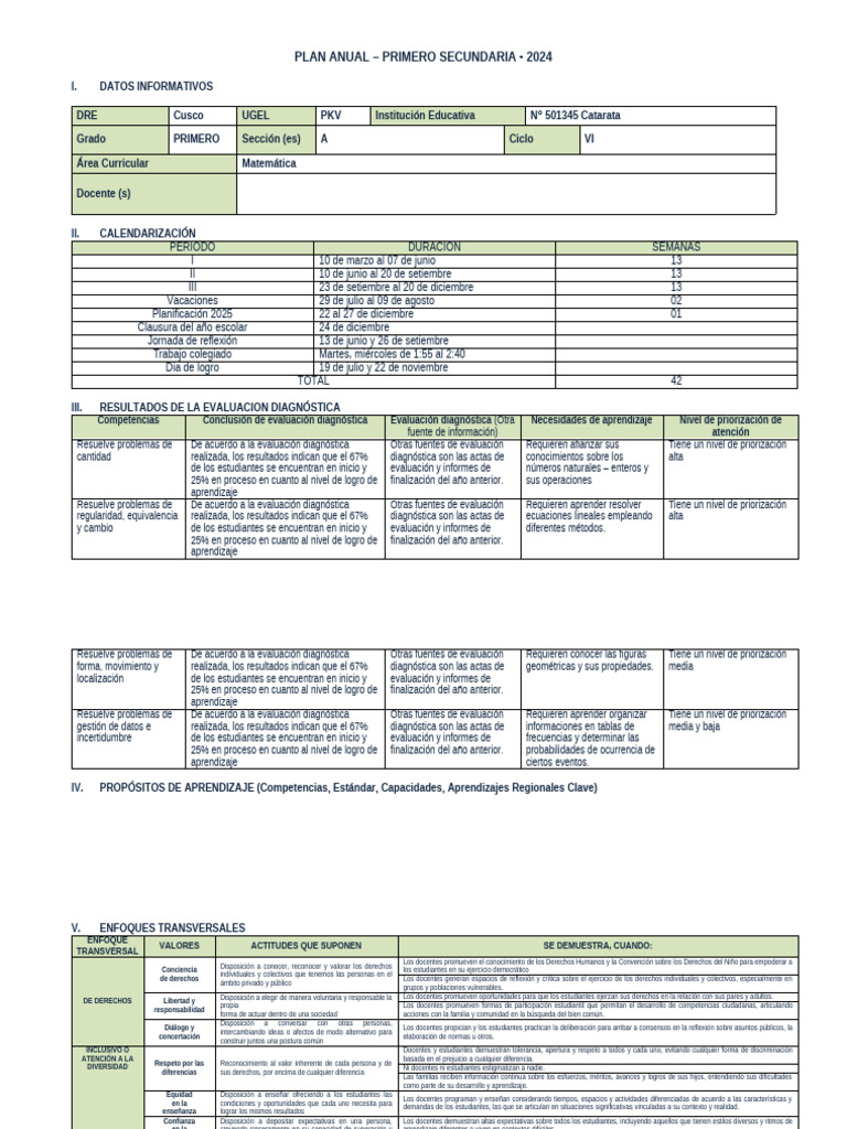 Modelo de Programacion Anual | PDF | Evaluación | Enseñando