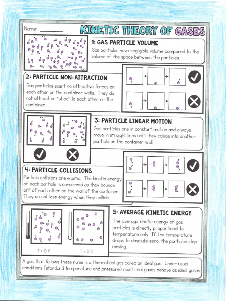 Kinetic Theory of Gases Explained | PDF | Gases | Temperature
