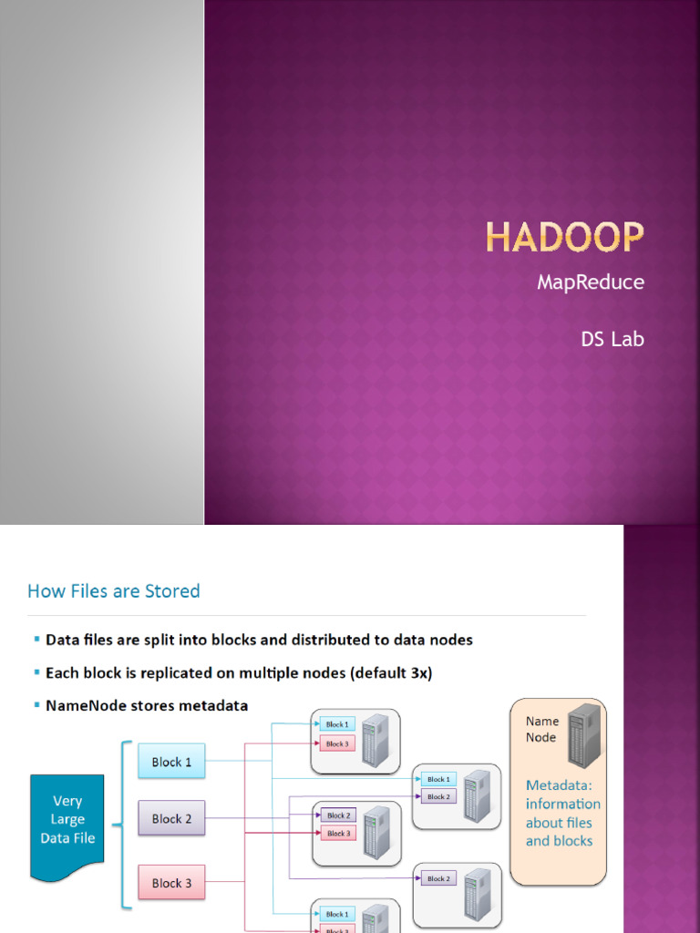 Hadoop Lab1 | PDF