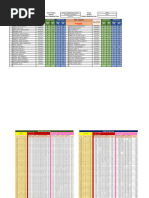 Rma Consolidated Grade 5 | PDF | Mathematics
