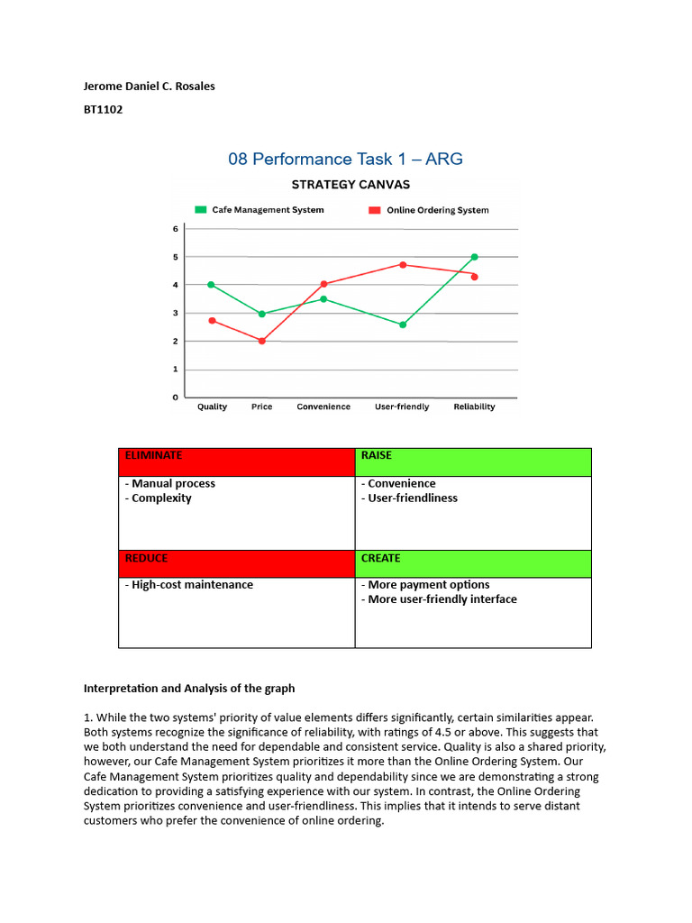 08 Performance Task 1 ARG Jerome Daniel | PDF