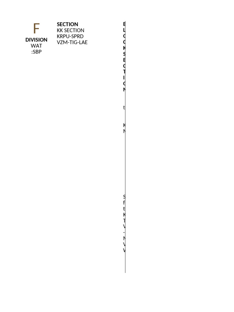 Division and Section Overview Document | PDF
