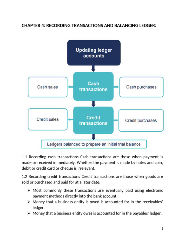 CHAPTER 4 Recording Transactions and balancing Ledger. | PDF | Debits ...