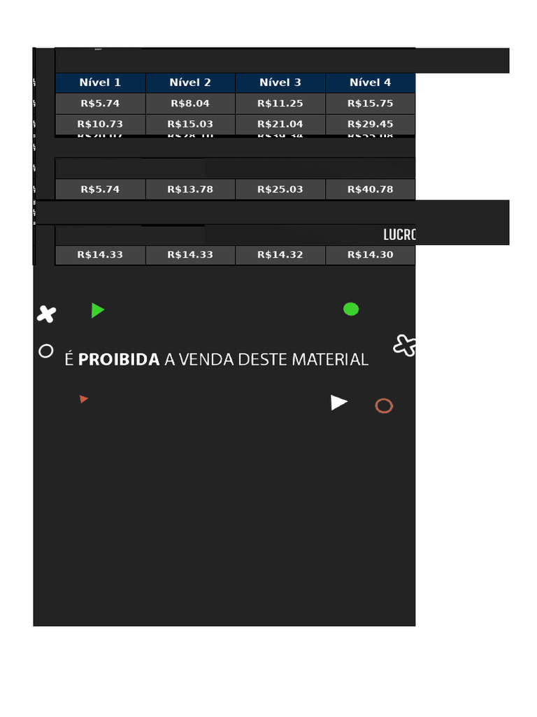 Gestão Infinity OB - 10 | PDF