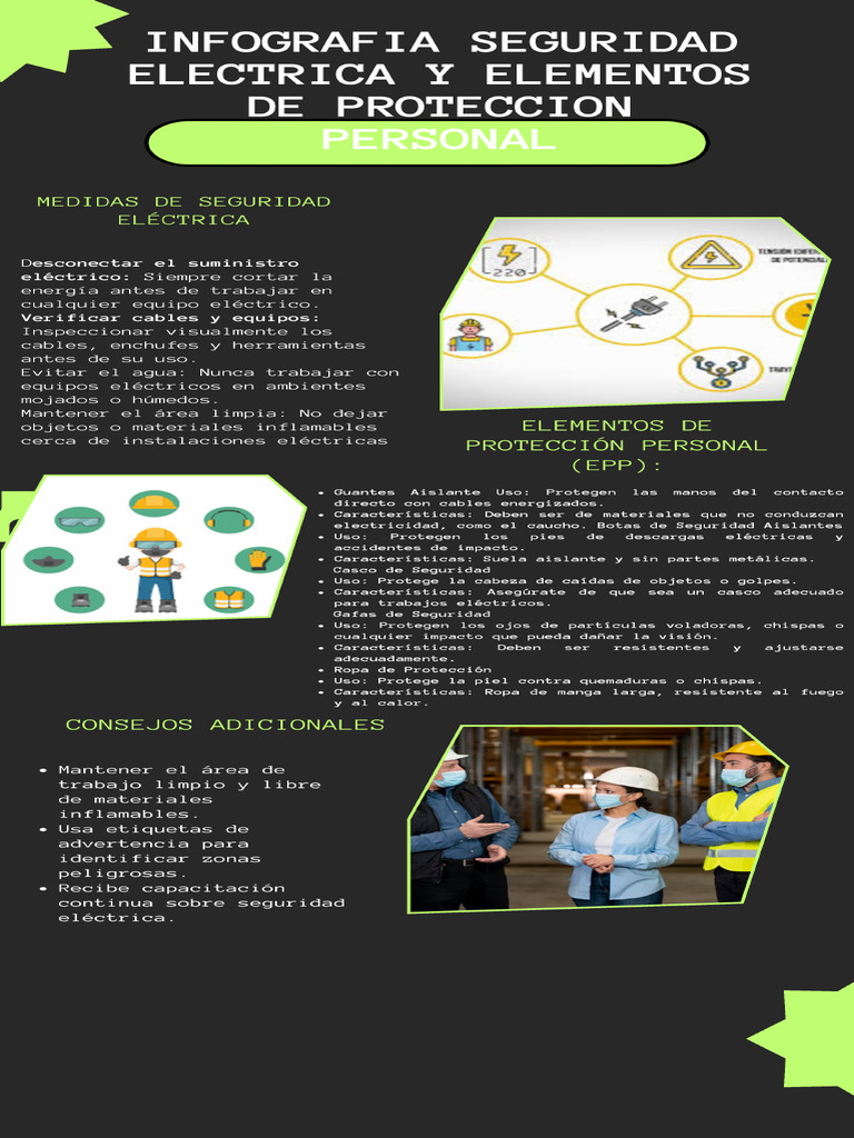 Infografía Tips para Programación Inicial Moderna | PDF