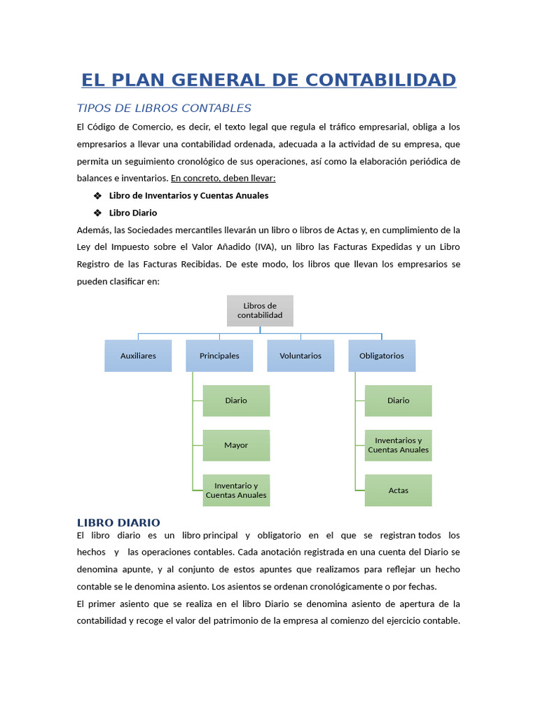 El Plan General de Contabilidad | PDF | Contabilidad | Estado financiero