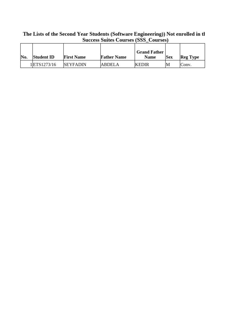 Software Engineering Students Not Enrolled | PDF