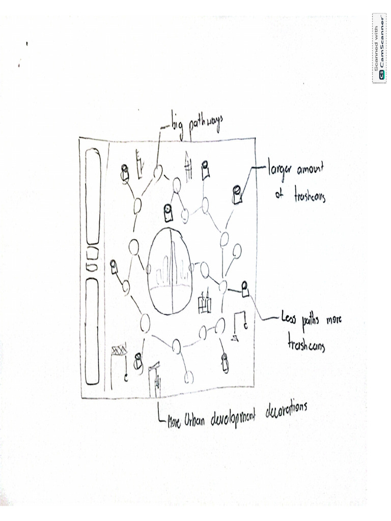 CamScanner 03-26-2568 19.49 | PDF