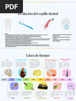 Analisis de Howes | PDF | Diente | Ramas de Odontología