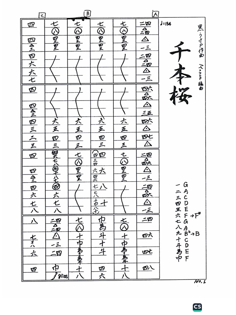 Senbon Sakura (Koto) | PDF