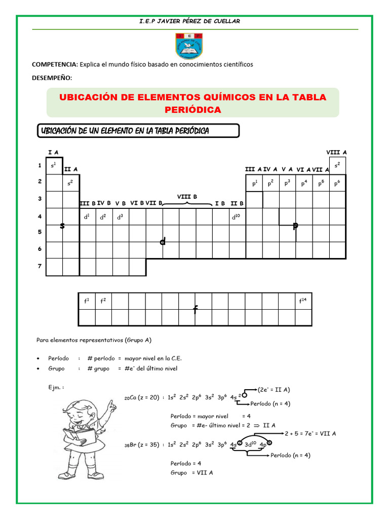 Ubicación de Elementos en la Tabla Periódica | PDF | Naturaleza ...