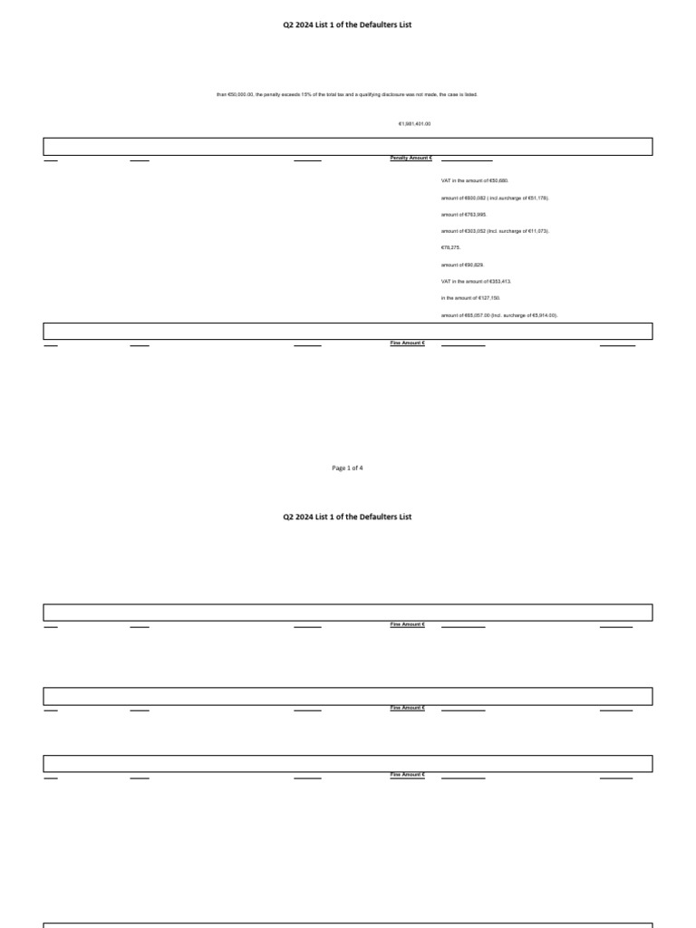 Defaulters List Part 1 June 2024 | PDF | Taxes | Microeconomics