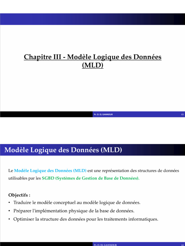 Chapitre III - MLD | PDF