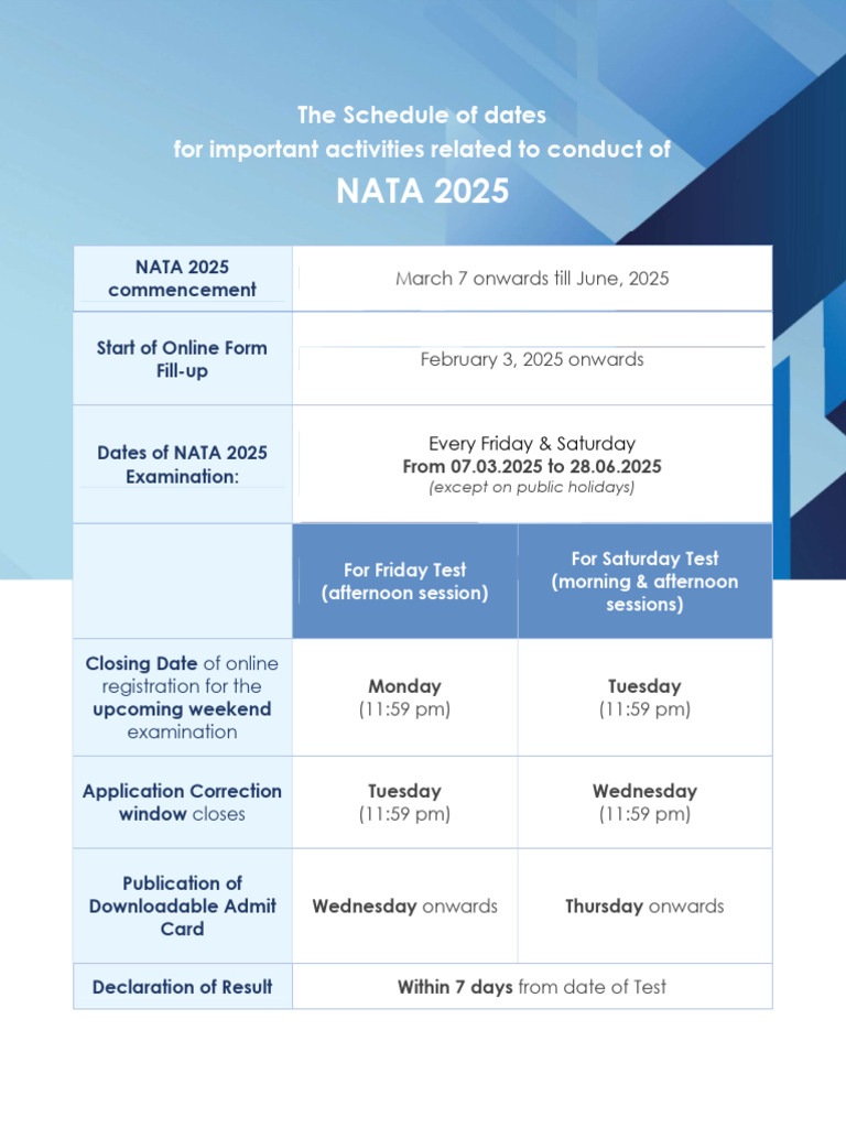 NATA 2025 Exam Schedule and Dates | PDF | Workweek And Weekend