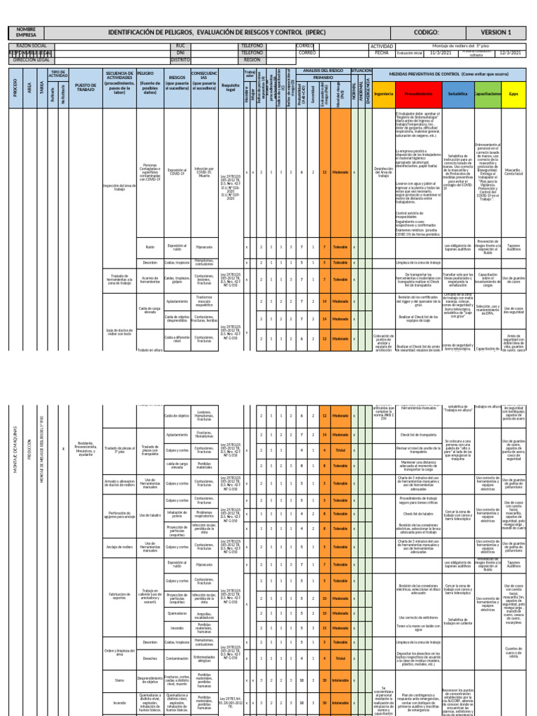 IPERC | PDF | Perforar
