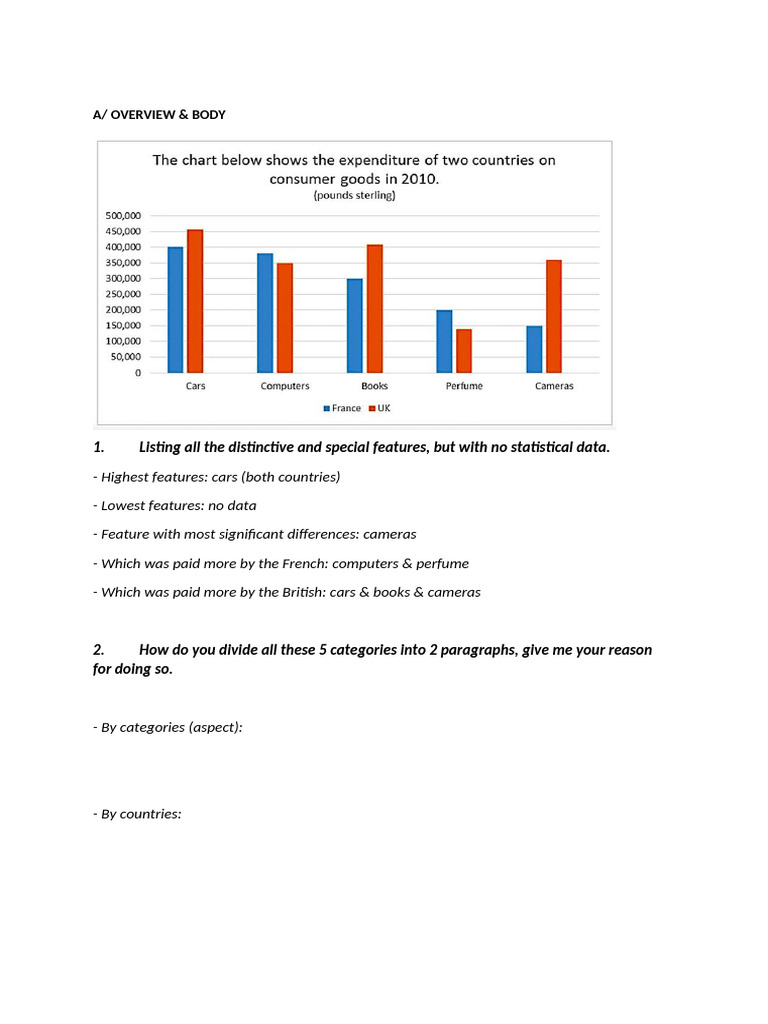 Lesson 5 - Static Chart | PDF | Expense