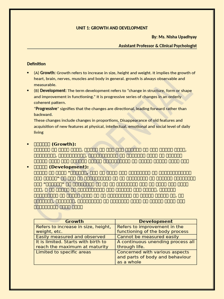 Unit 1 Dipolma | PDF | Child Development | Behavioural Sciences