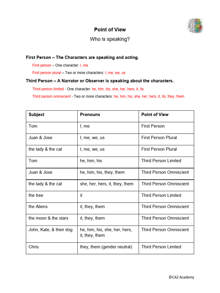 Dog's Instincts in Extreme Cold | PDF | Narration