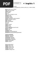 Vocabulario Familiar: Inglés y Español | PDF | Familia | Sociedad