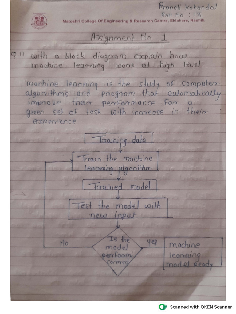 AIML Assignment 1 | PDF